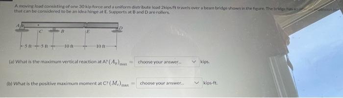 Solved A moving load consisting of one 30 kip force and a | Chegg.com