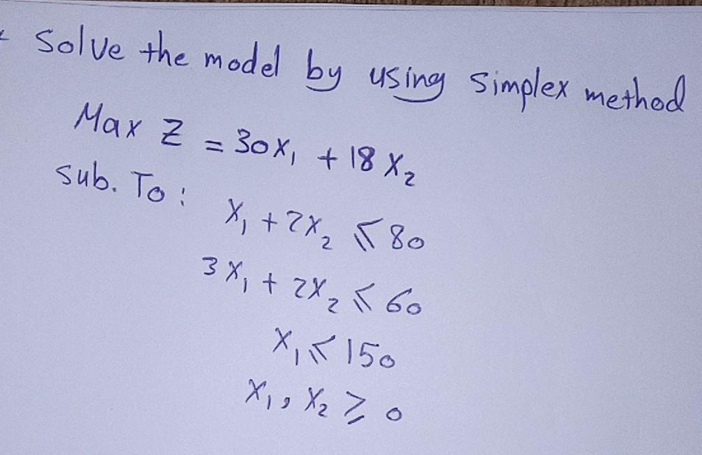 Solved solve the model by using simplex method Max Z=30x, + | Chegg.com