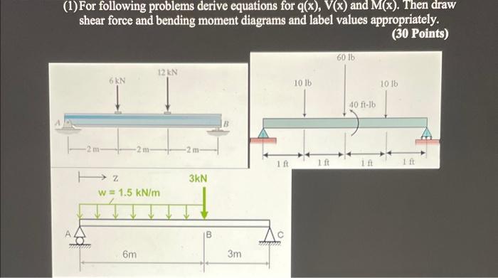 Solved (1) For following problems derive equations for | Chegg.com
