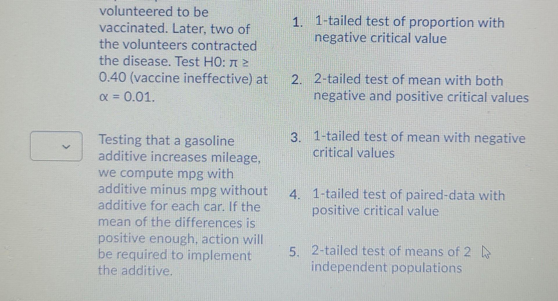 Solved Question 9 (3 points) Match problems to procedures. | Chegg.com