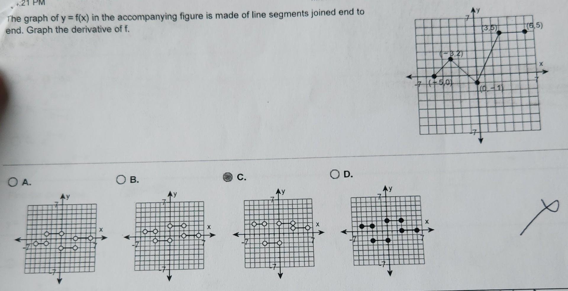 Solved The graph of y=f(x) in the accompanying figure is | Chegg.com