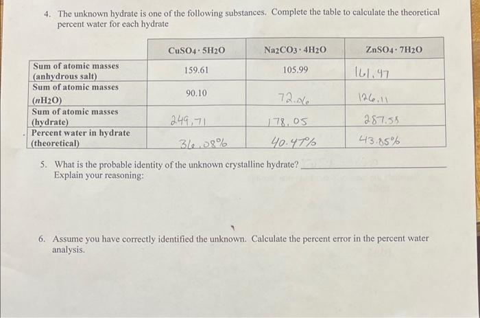 Solved 4. The unknown hydrate is one of the following | Chegg.com