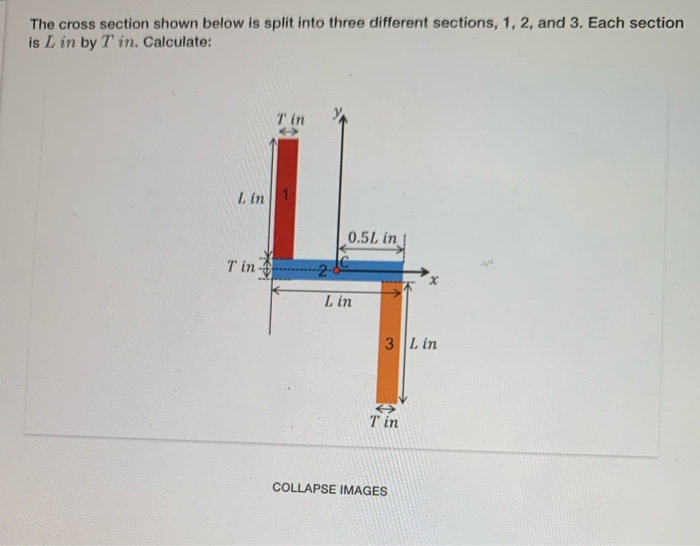 Solved The cross section shown below is split into three | Chegg.com