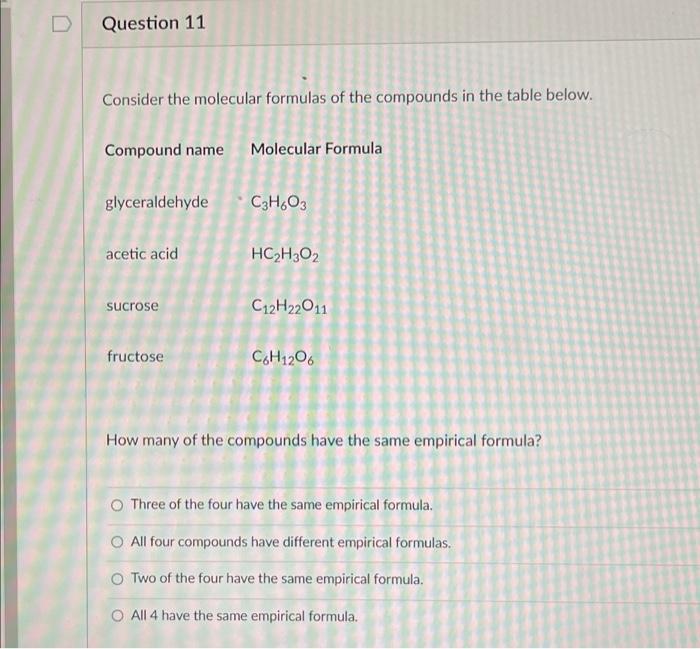 Solved Consider the compounds in the table below. Compound # | Chegg.com