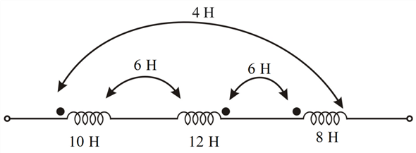 Solved: Chapter 18 Problem 2P Solution | Applied Circuit Analysis 1st Edition | Chegg.com