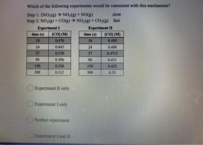 Solved Which of the following experiments would be | Chegg.com