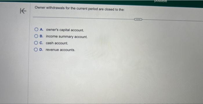 Solved Owner withdrawals for the current period are closed | Chegg.com