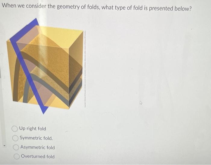 Solved When we consider the geometry of folds, what type of | Chegg.com
