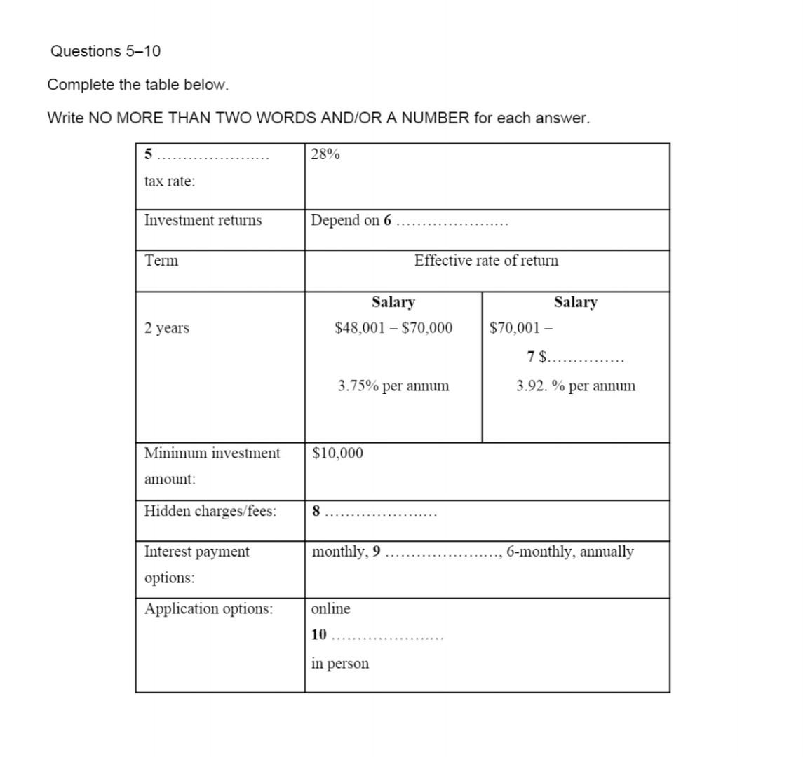 Solved Questions 5-10 Complete the table below. Write NO | Chegg.com