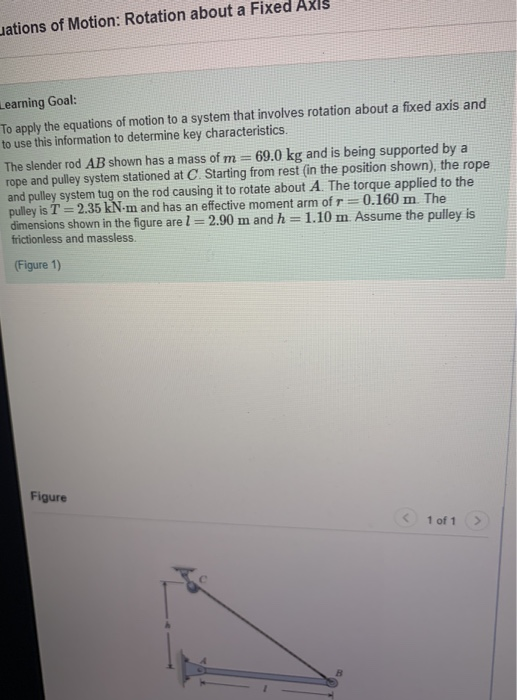 Solved ulations of Motion: Rotation about a Fixed Axls | Chegg.com