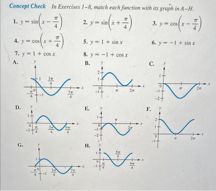Solved Concept Check In Exercises 1-8, match each function | Chegg.com