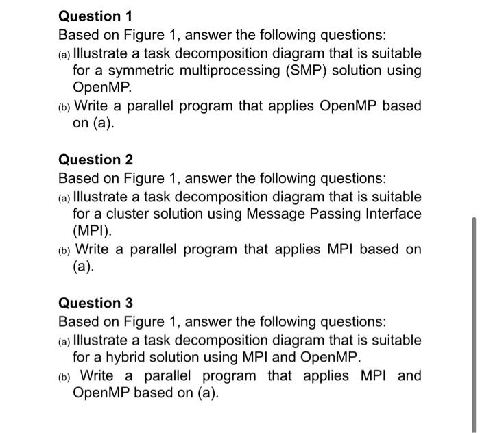 Solved Given Figure 1 that represents a task decomposition | Chegg.com