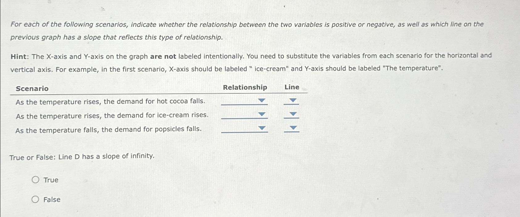 Solved For each of the following scenarios, indicate whether | Chegg.com