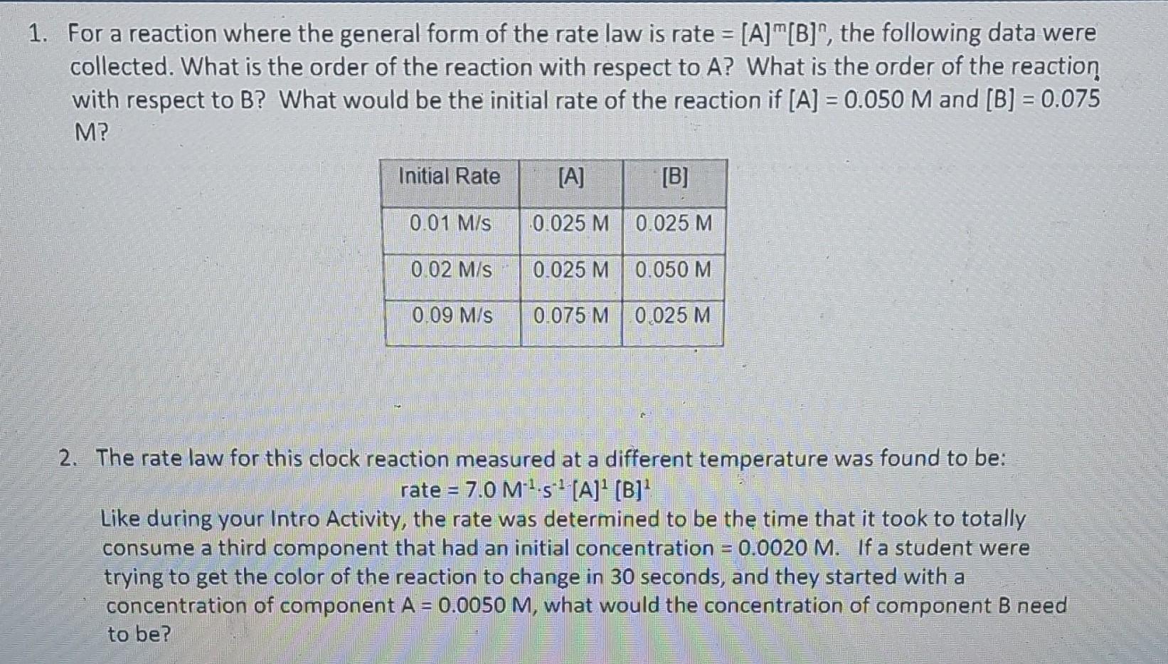 Solved For a reaction where the general form of the rate law | Chegg.com