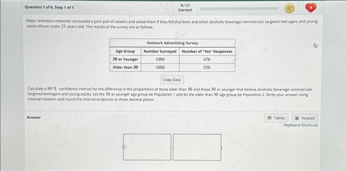 Solved Question 1 of 6, Step 1 of 1 Major television | Chegg.com