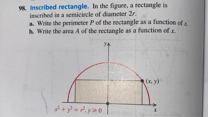 Solved 98. Inscribed rectangle. In the figure, a rectangle | Chegg.com