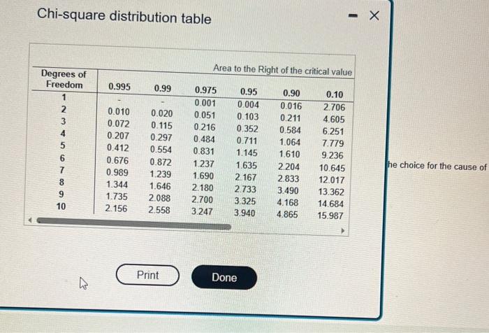 Solved men and wotien apetar to agree or in twere a | Chegg.com