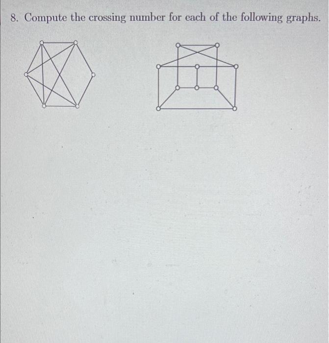 Solved 8. Compute the crossing number for each of the | Chegg.com