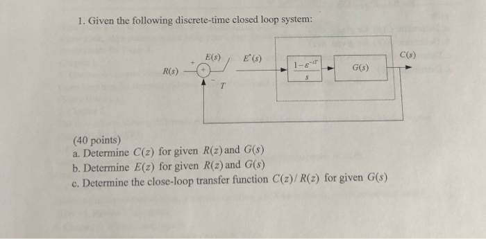 Solved 1. Given the following discrete-time closed loop | Chegg.com