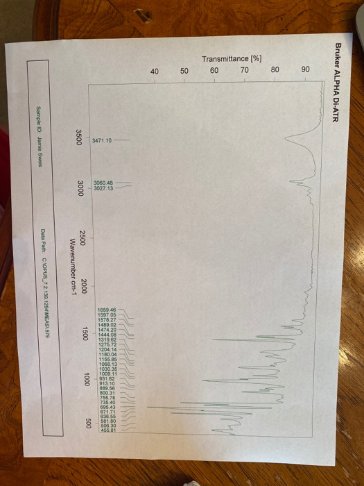 Solved B ☺ B А 1.6. a. Attach a copy of your IR. Label each | Chegg.com