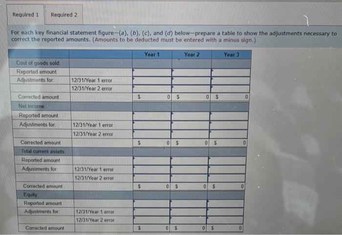 Problem 5-6A Analysis of Inventory errors LO A2 | Chegg.com