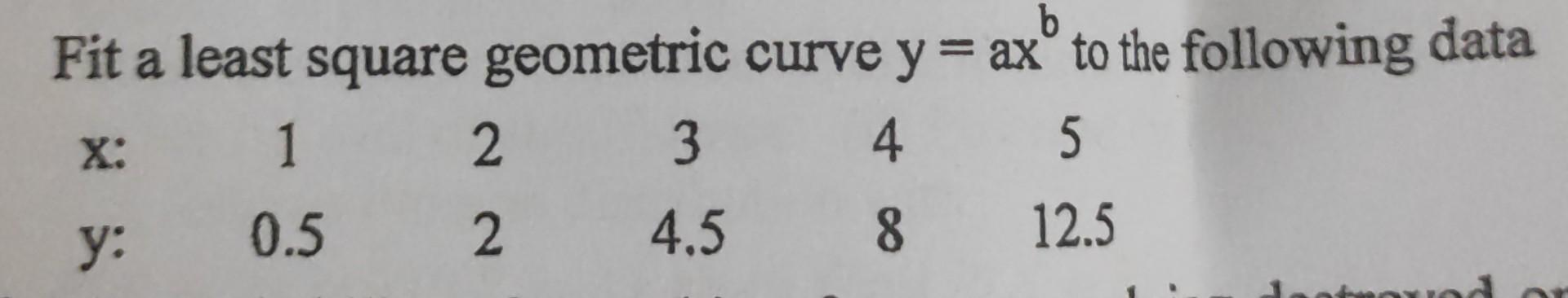 Solved Fit a least square geometric curve y=axb to the | Chegg.com