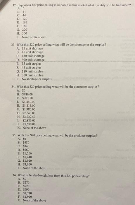 Solved Use the following demand and supply curves to answer | Chegg.com