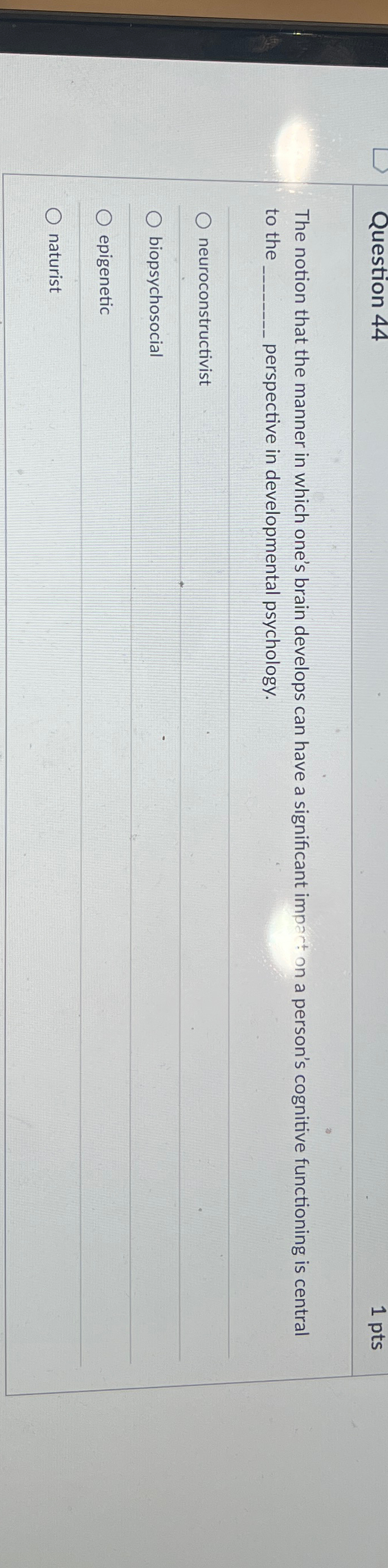 Solved Question 441 ﻿ptsThe notion that the manner in which | Chegg.com