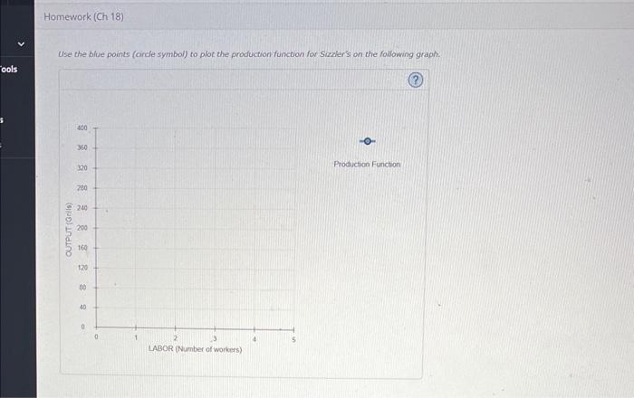 Solved 1. Computing tabor productivity and its relationship | Chegg.com