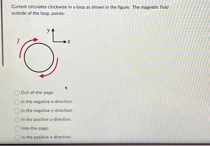 Solved Current circulates clockwise in a loop as shown in | Chegg.com