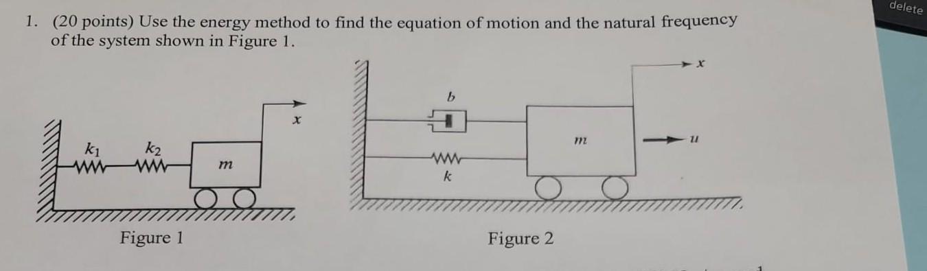 Solved 1. (20 points) Use the energy method to find the | Chegg.com