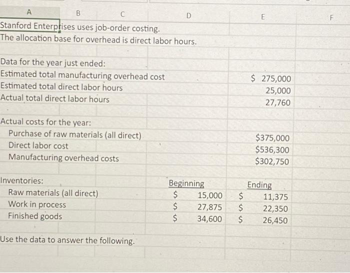 Solved 1. Compute applied overhead and determine the amount | Chegg.com Solved 1. Compute applied overhead and determine the amount | Chegg.com