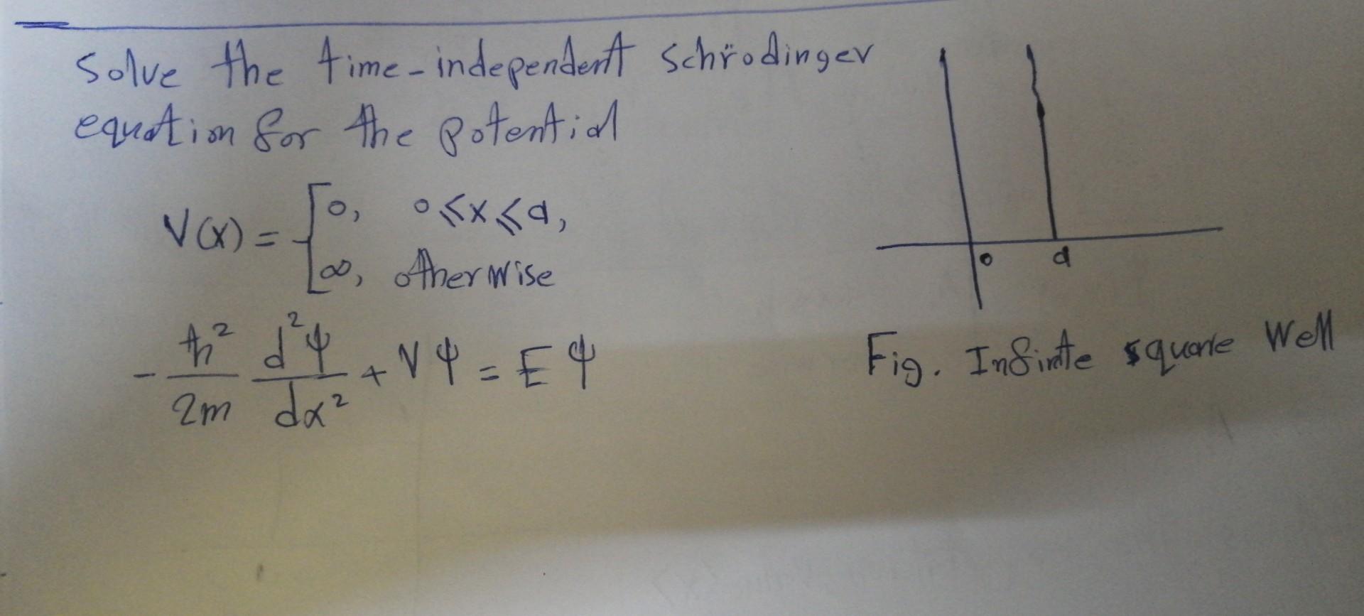 Solved Solve the time-independent schrodinge equation for | Chegg.com