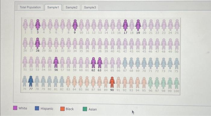 Solved Samples are variable. If you take two (or three) | Chegg.com