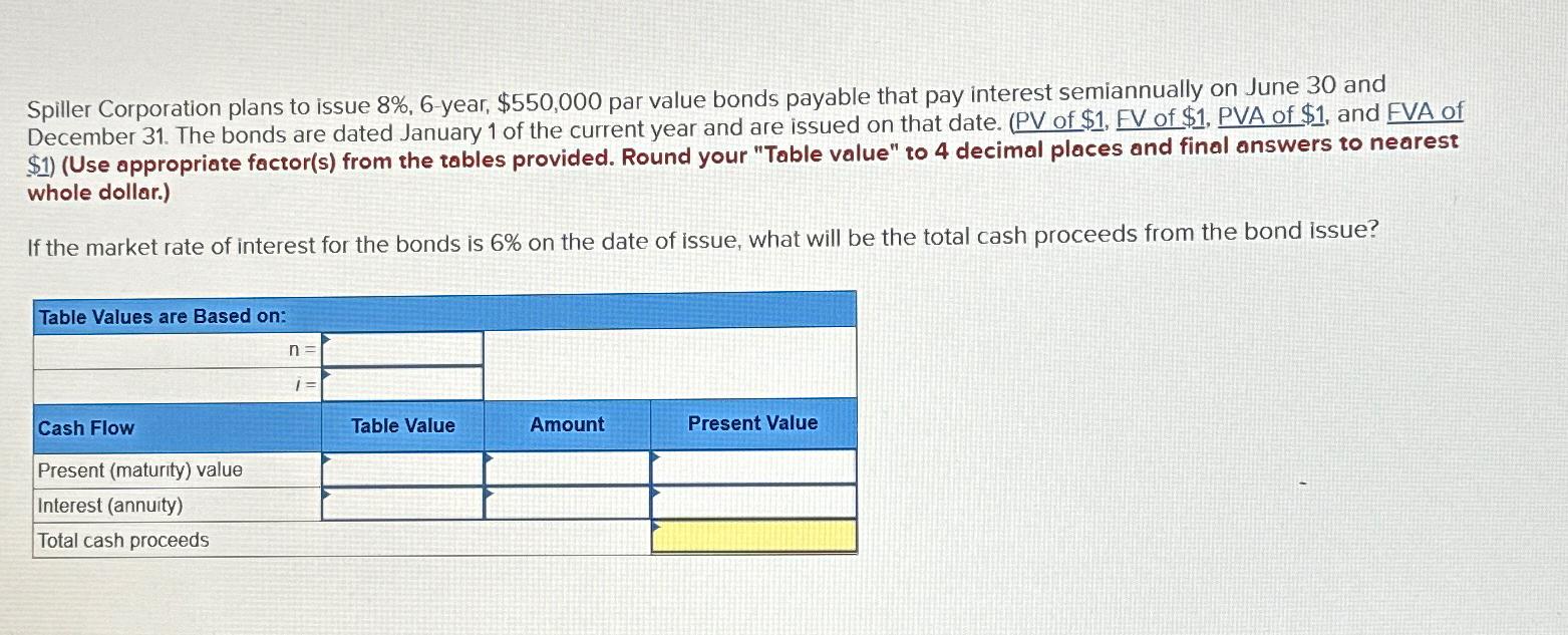 Solved Spiller Corporation plans to issue 8%,6-year, | Chegg.com