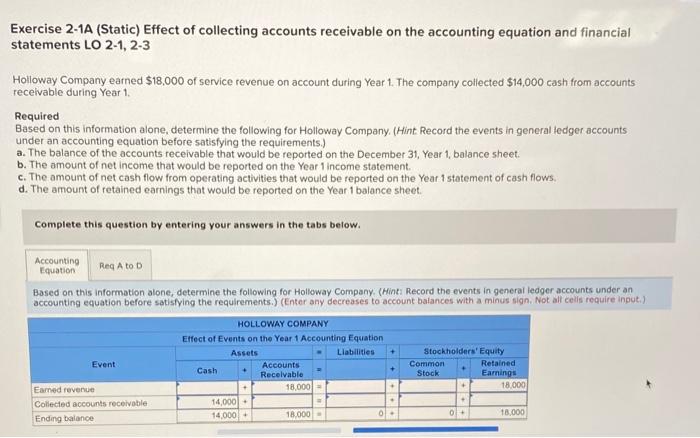 Solved Exercise 2-1A (Static) Effect of collecting accounts | Chegg.com