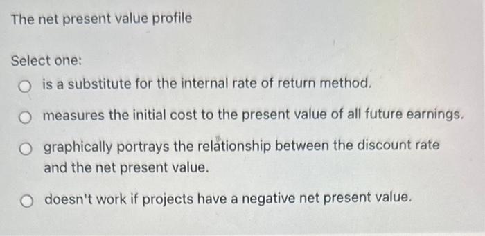 Solved The net present value profile Select one: is a | Chegg.com