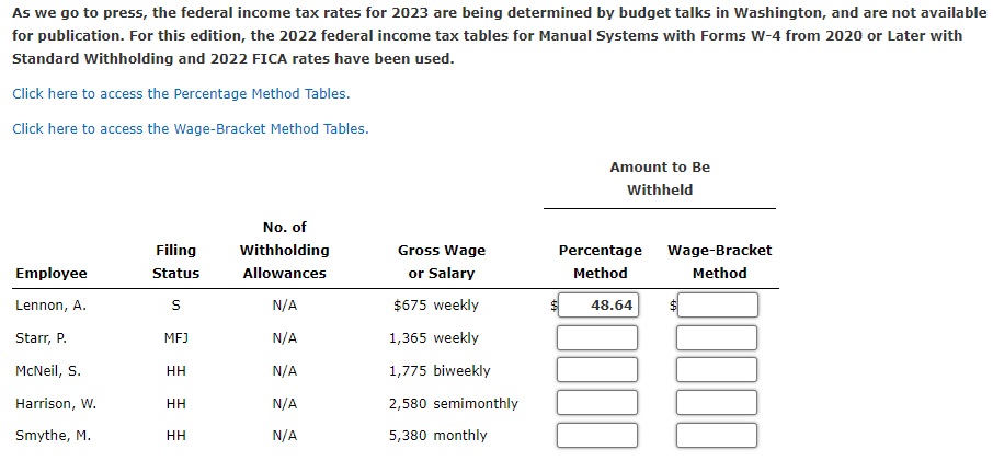 Solved As we go to press, the federal income tax rates for | Chegg.com