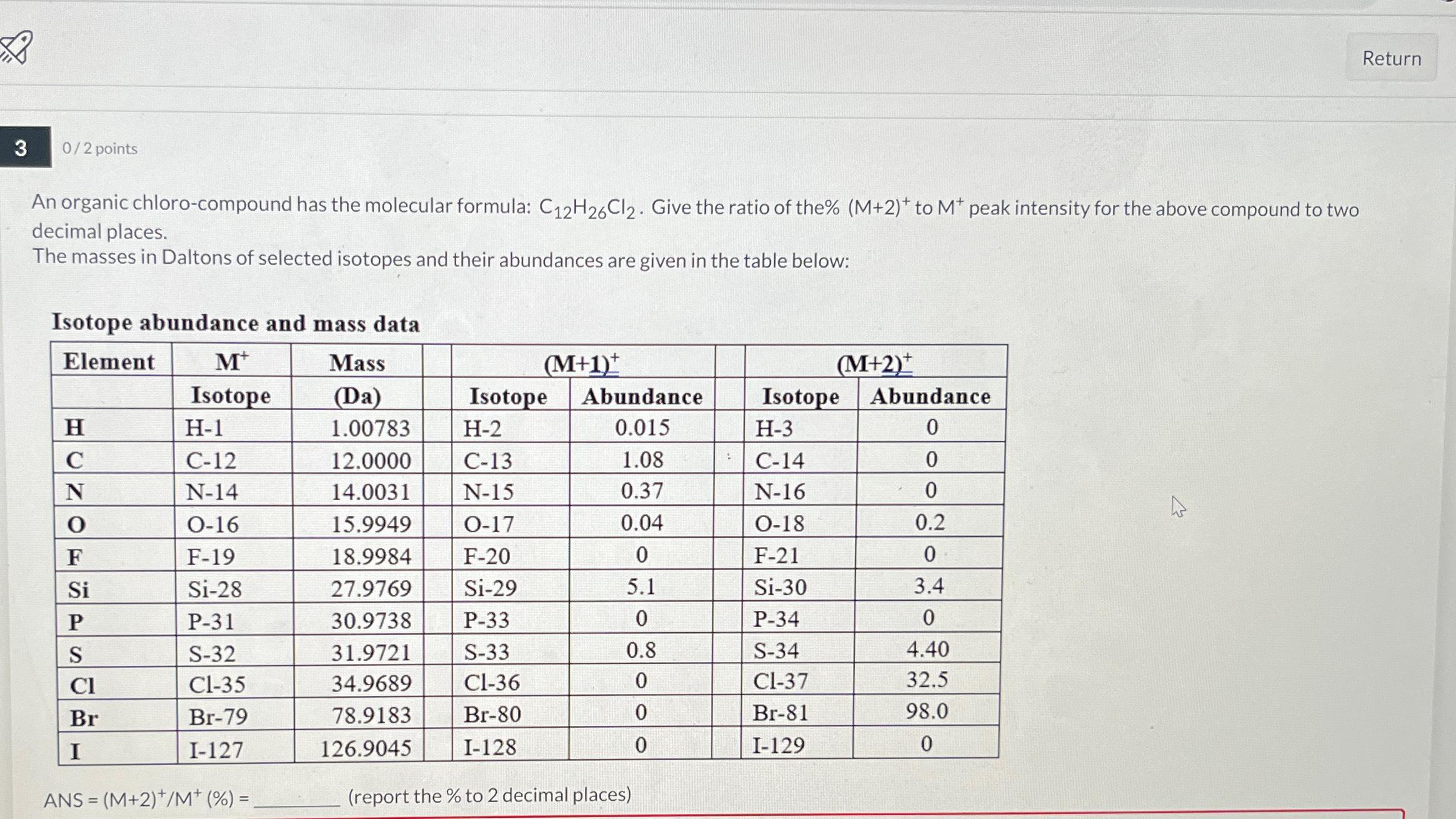Solved 302 ﻿pointsAn organic chloro-compound has the | Chegg.com