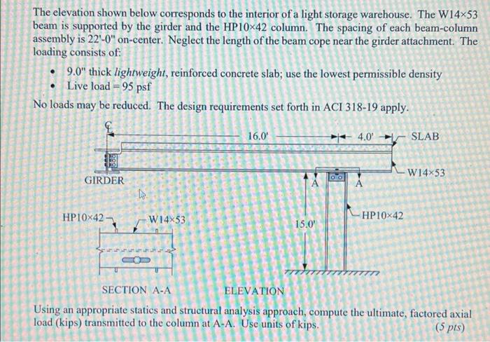 Solved The elevation shown below corresponds to the interior | Chegg.com