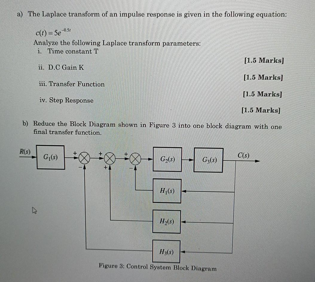 Solved a) The Laplace transform of an impulse response is | Chegg.com
