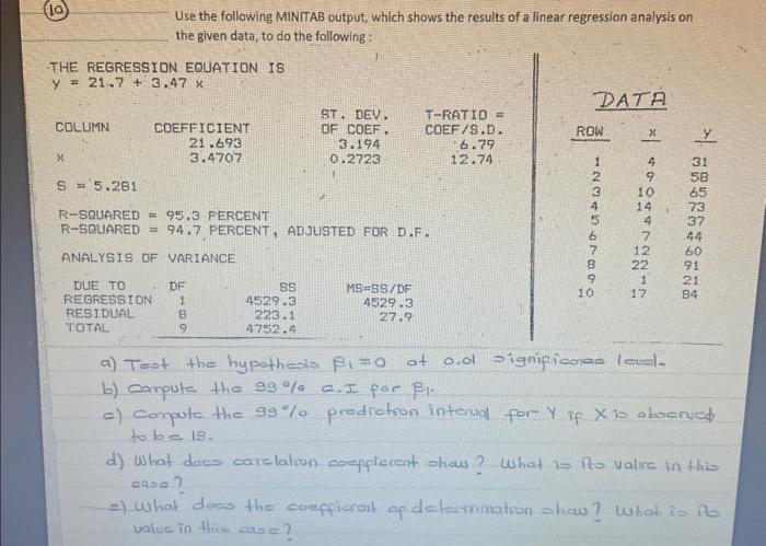 Solved Use the following MINITAB output, which shows the | Chegg.com