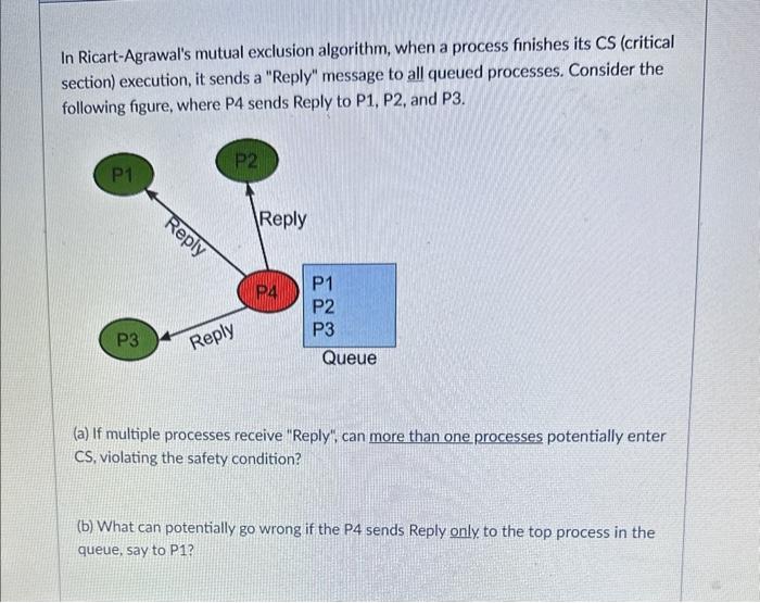 Solved In Ricart-Agrawal's mutual exclusion algorithm, when | Chegg.com