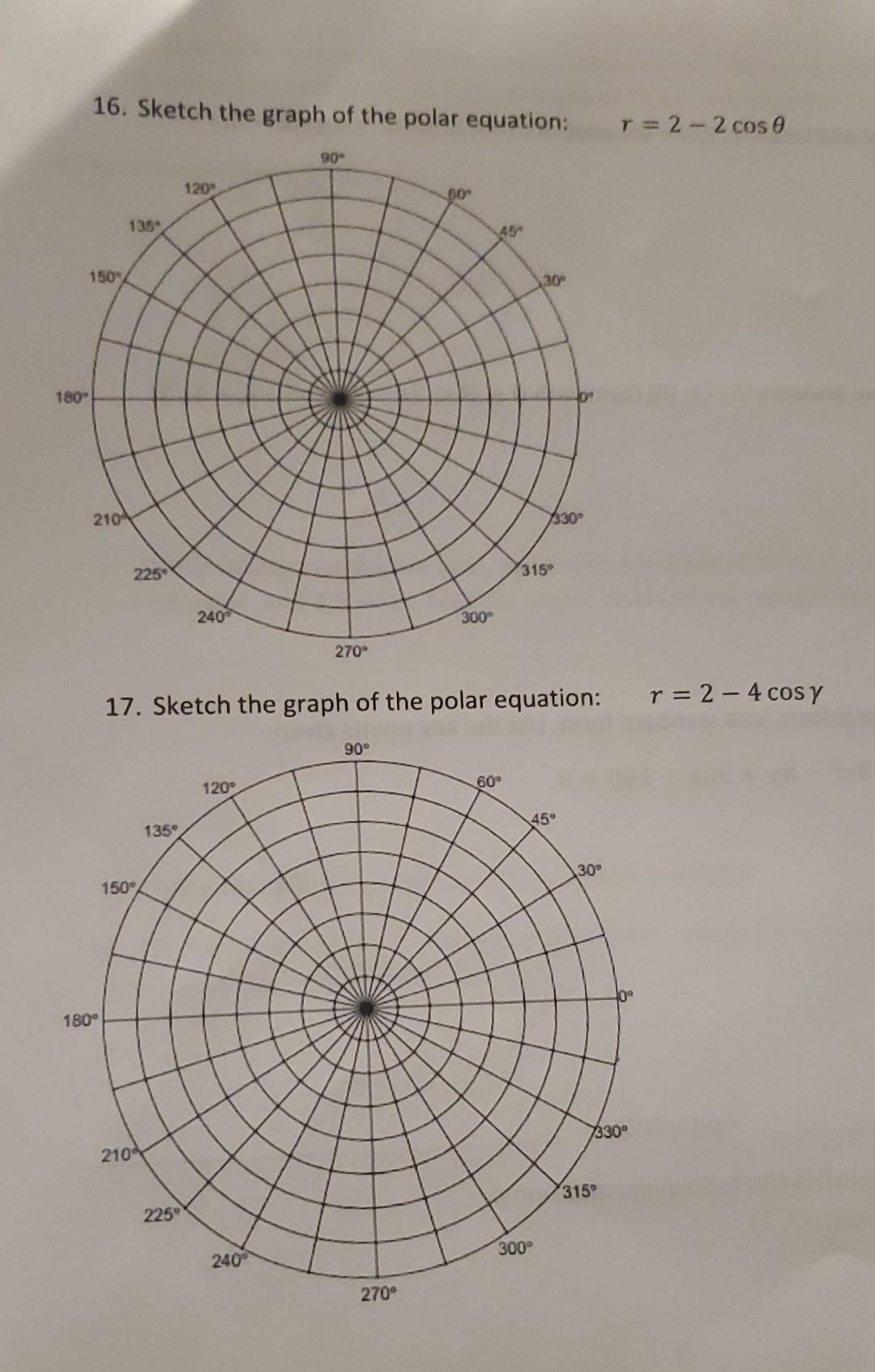 Solved 16. Sketch the graph of the polar equation: r = 2-2 | Chegg.com