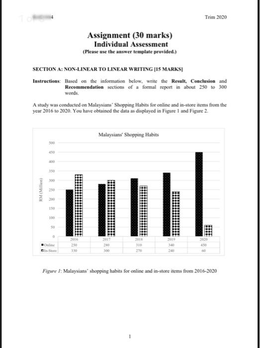 Solved Trim 2020 Assignment (30 marks) Individual Assessment | Chegg.com