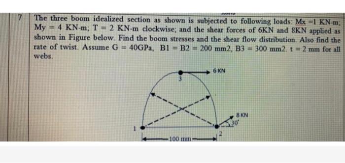 Solved The three boom idealized section as shown is | Chegg.com
