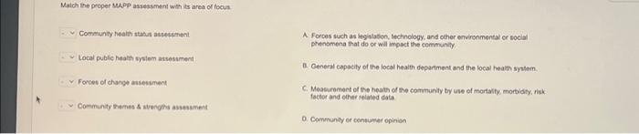 Solved Match the proper MAPP assessment with its area of | Chegg.com