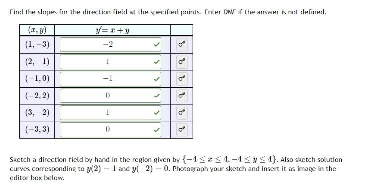 Solved Find the slopes for the direction field at the | Chegg.com