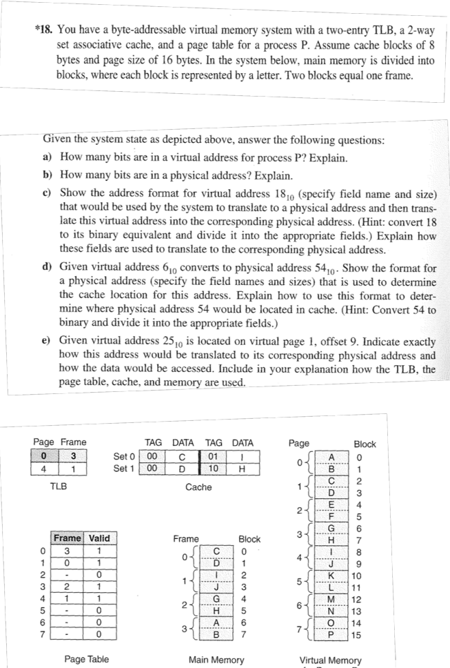 You have a byte-addressable virtual memory system | Chegg.com