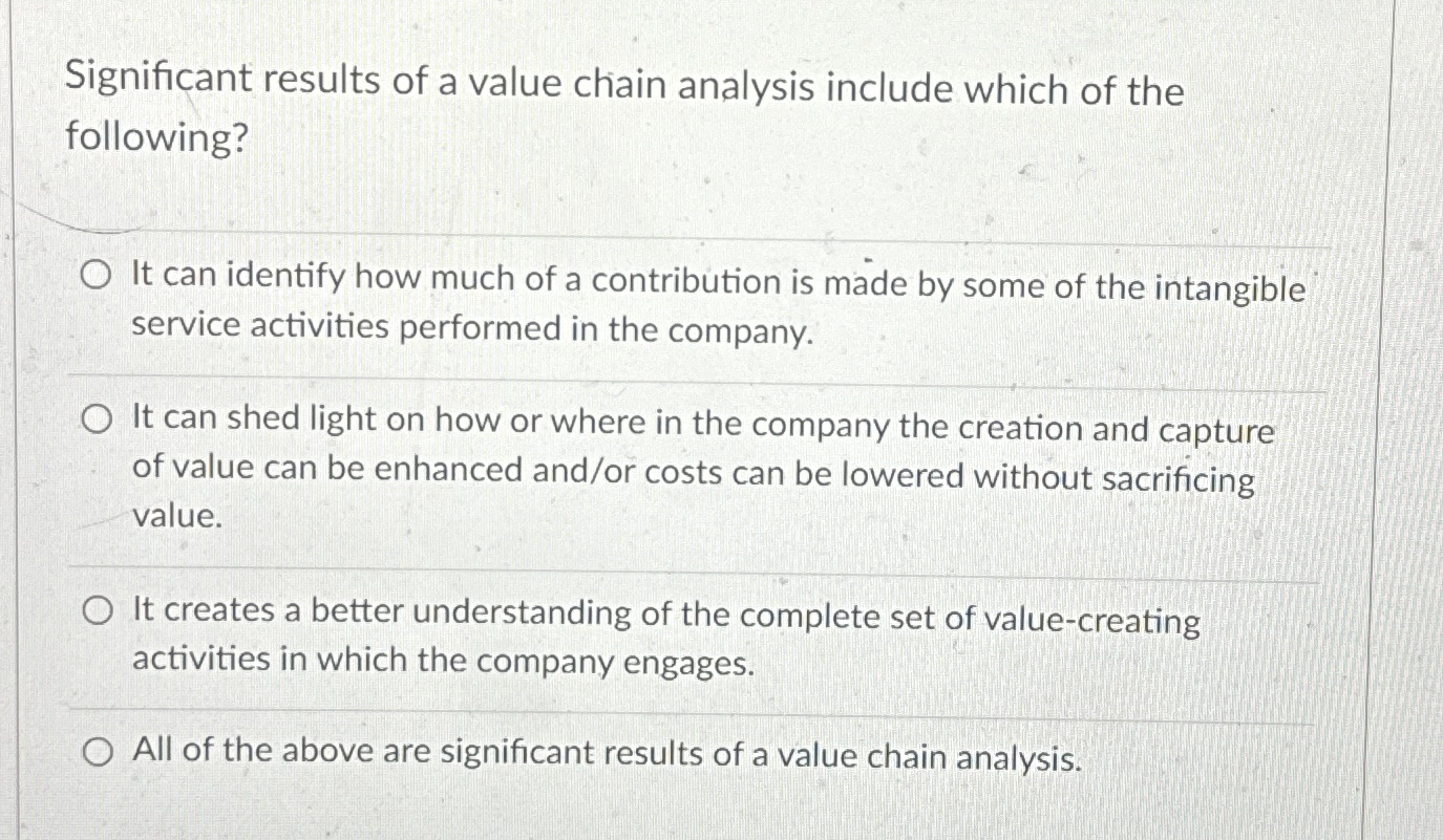 Solved Significant results of a value chain analysis include | Chegg.com